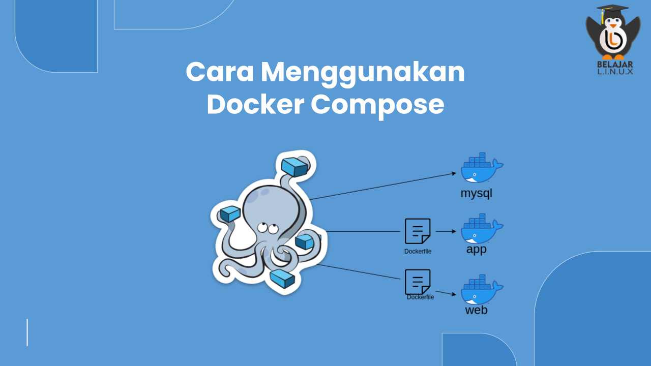 Docker Cara Menggunakan Docker Compose Belajar Linux ID Situs Docker Cara Menggunakan Docker Compose Belajar Linux ID Situs